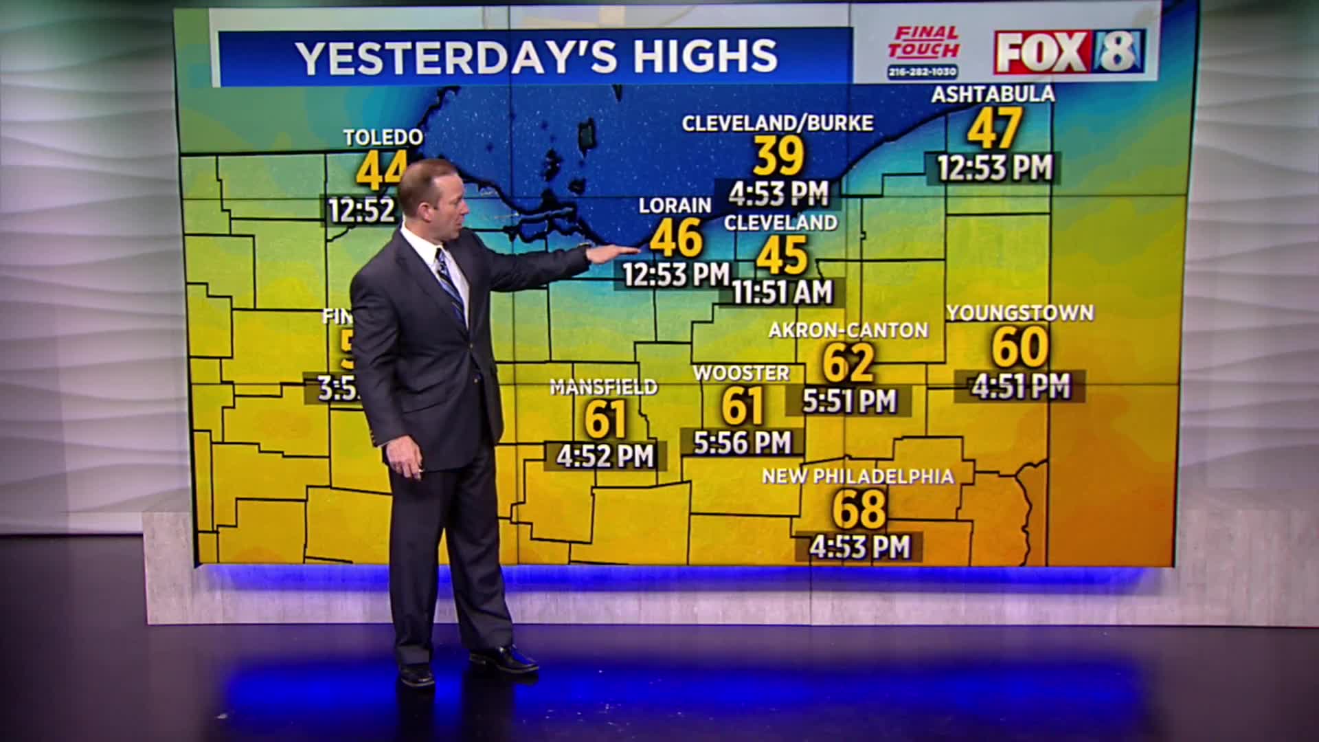 20° temperature range across NE Ohio today -- here's what to expect out ...
