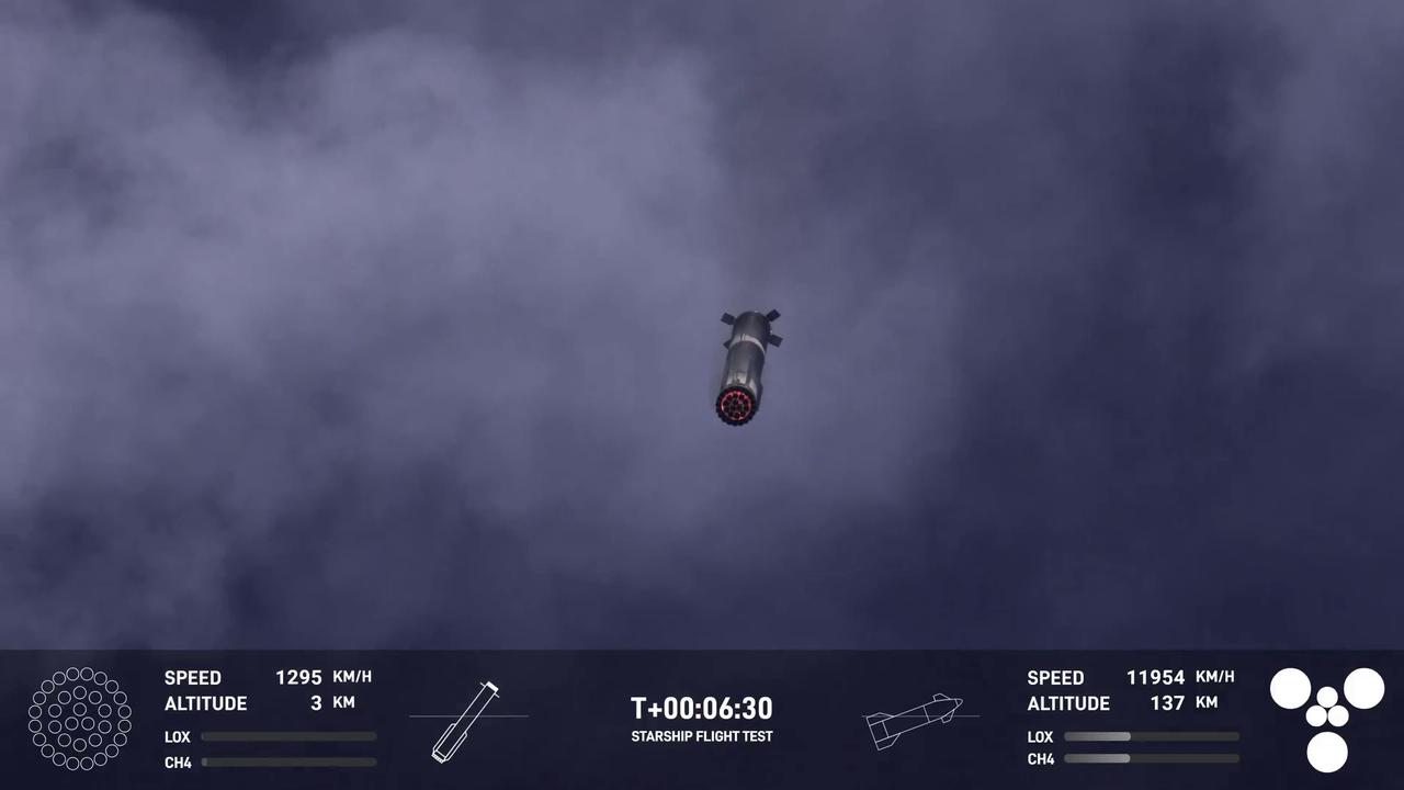 SpaceX launches its eighth Starship test flight from Starbase in Texas