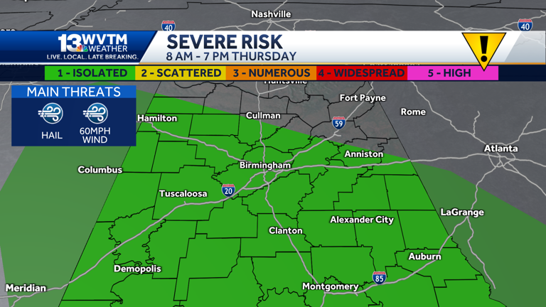 Alert Day: Storms return to Alabama's weather forecast Saturday