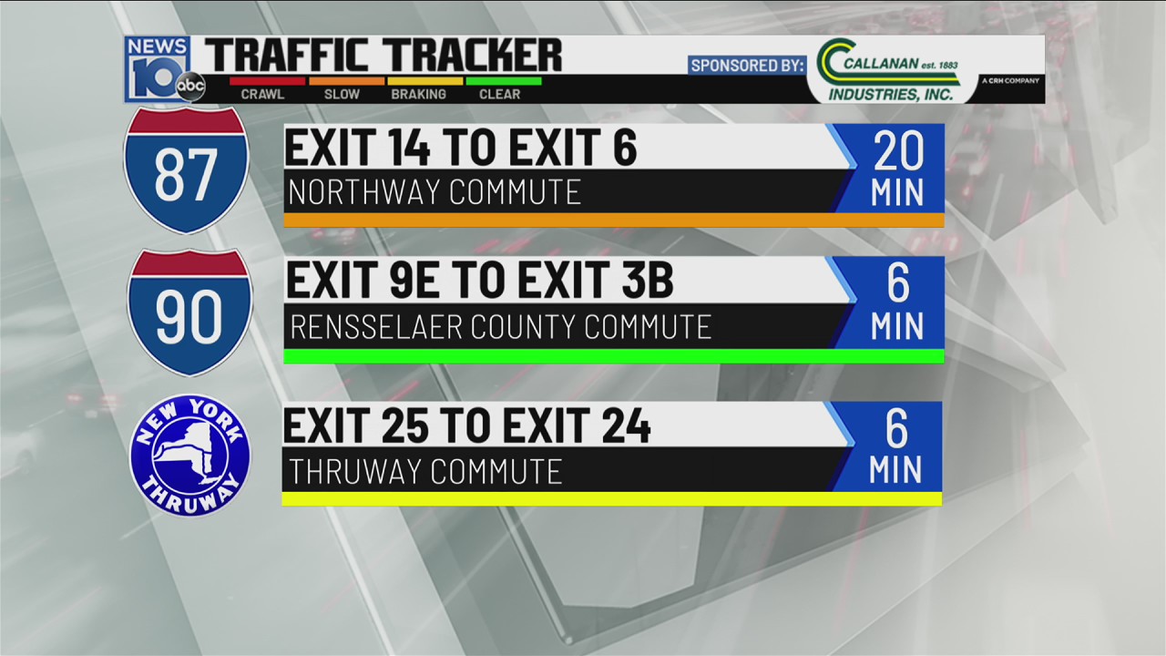 6:30 AM Traffic Tracker