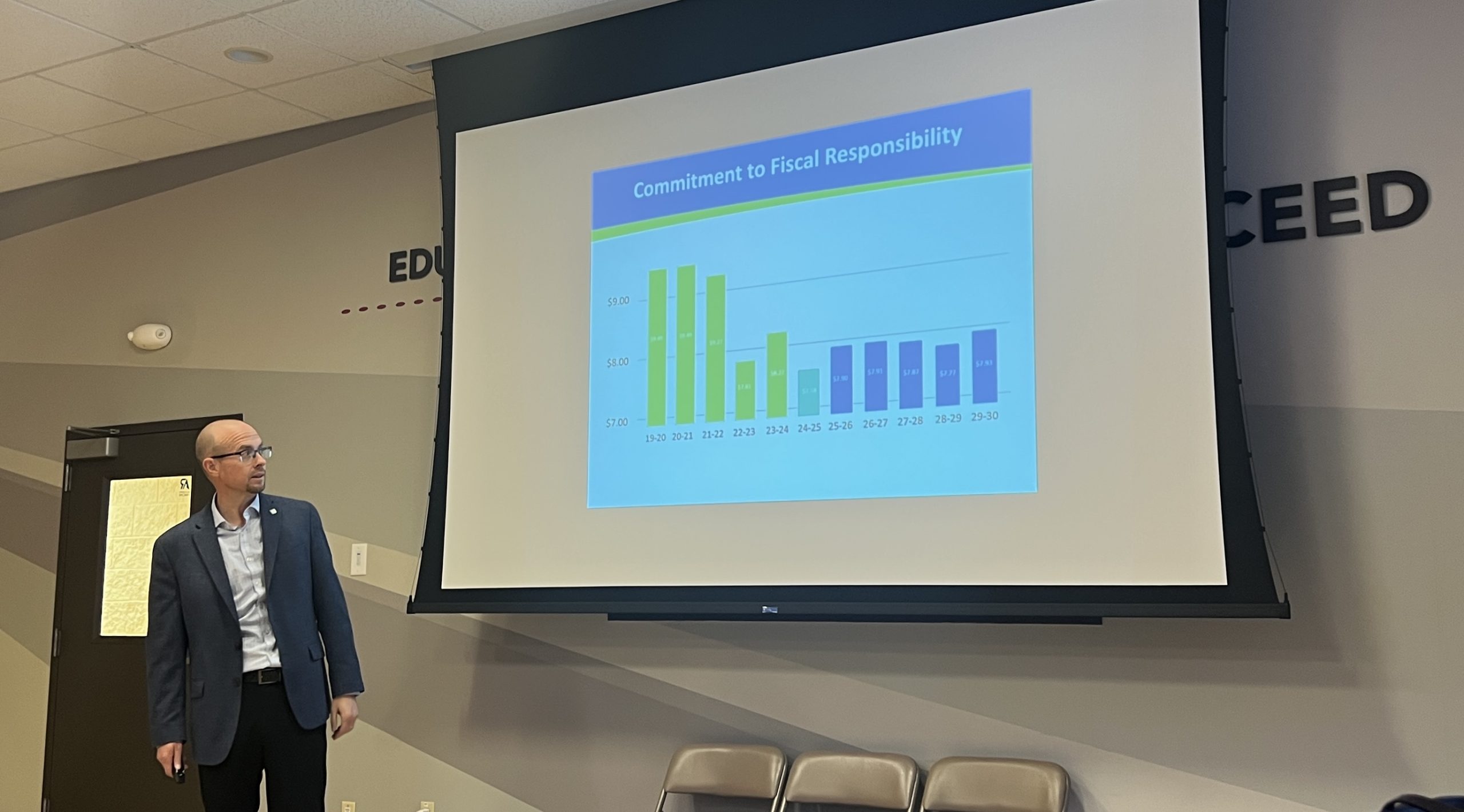 Understanding Wisconsin's public school funding crisis: Inflation, Act ...