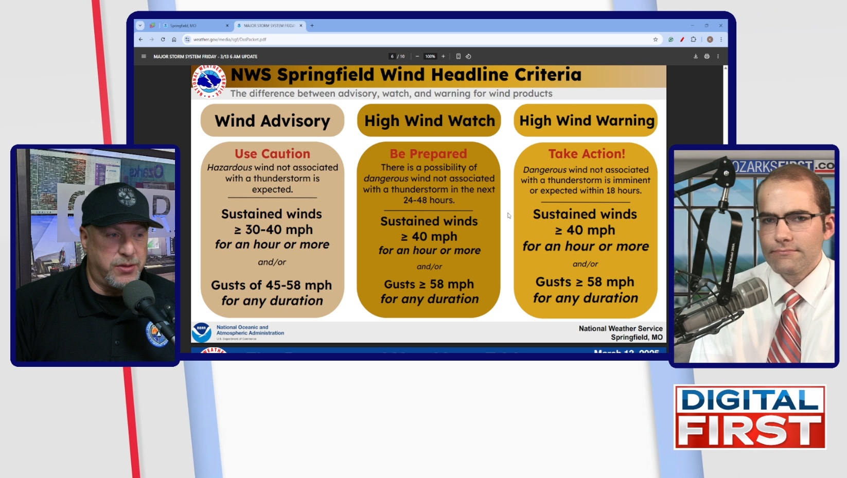 NOAA Importance and Preparedness From an Emergency Management Perspective