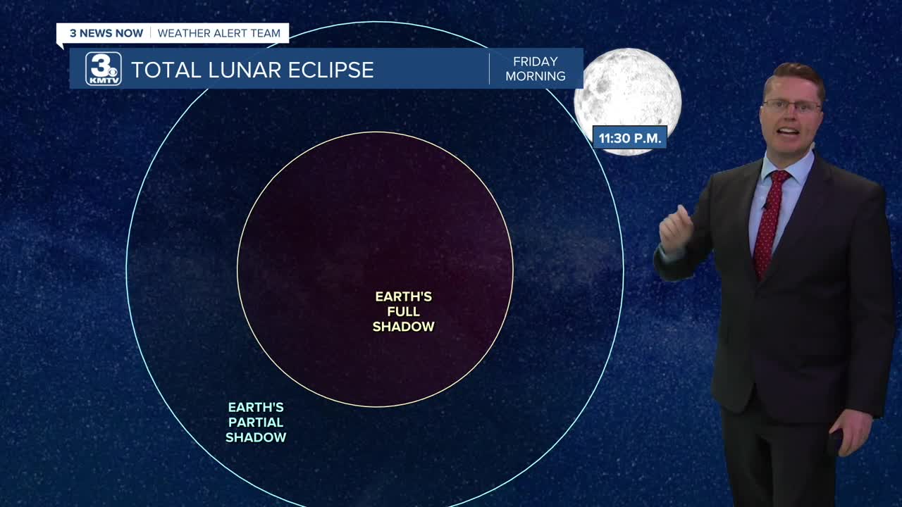 Lunar Eclipse Timing for Nebraska and Iowa