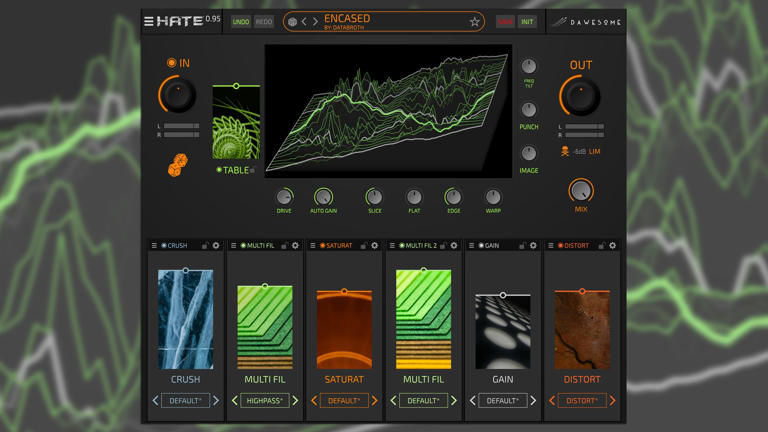 "Want a sound that makes your speakers question their life choices?": Dawesome's Hate is the ...