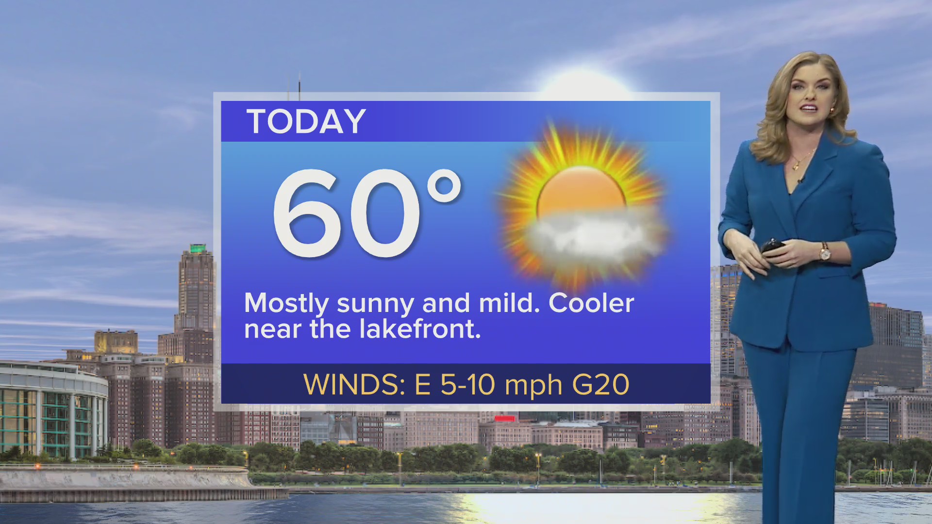 Forecast: Mostly sunny, mild; Friday brings severe weather