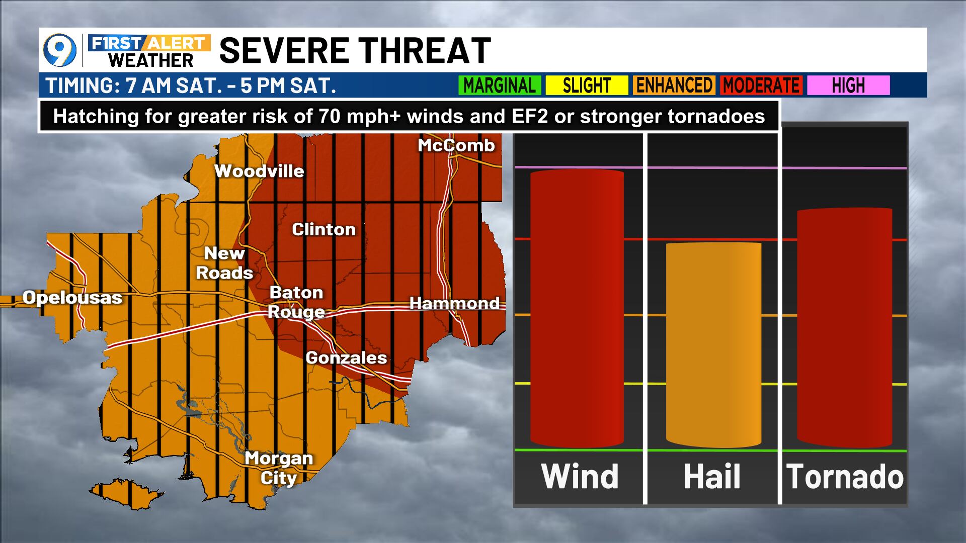 Saturday storm threat continues to increase