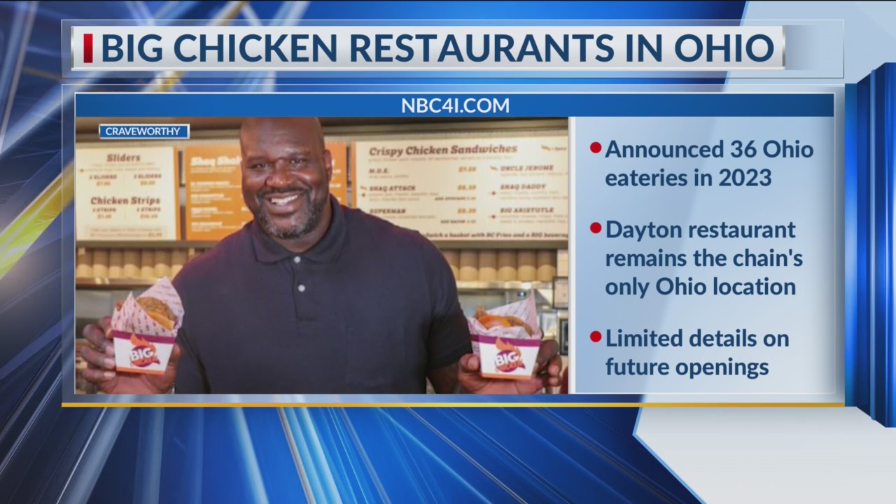 Is Shaquille O’Neal’s chicken chain still coming to Columbus?