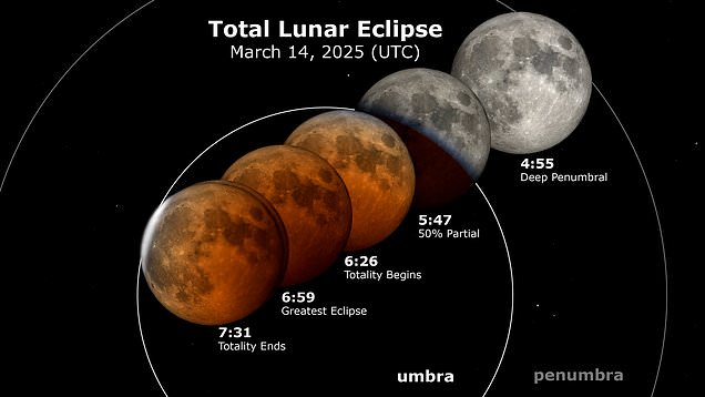 New maps show the blood Moon' total lunar eclipse times TONIGHT