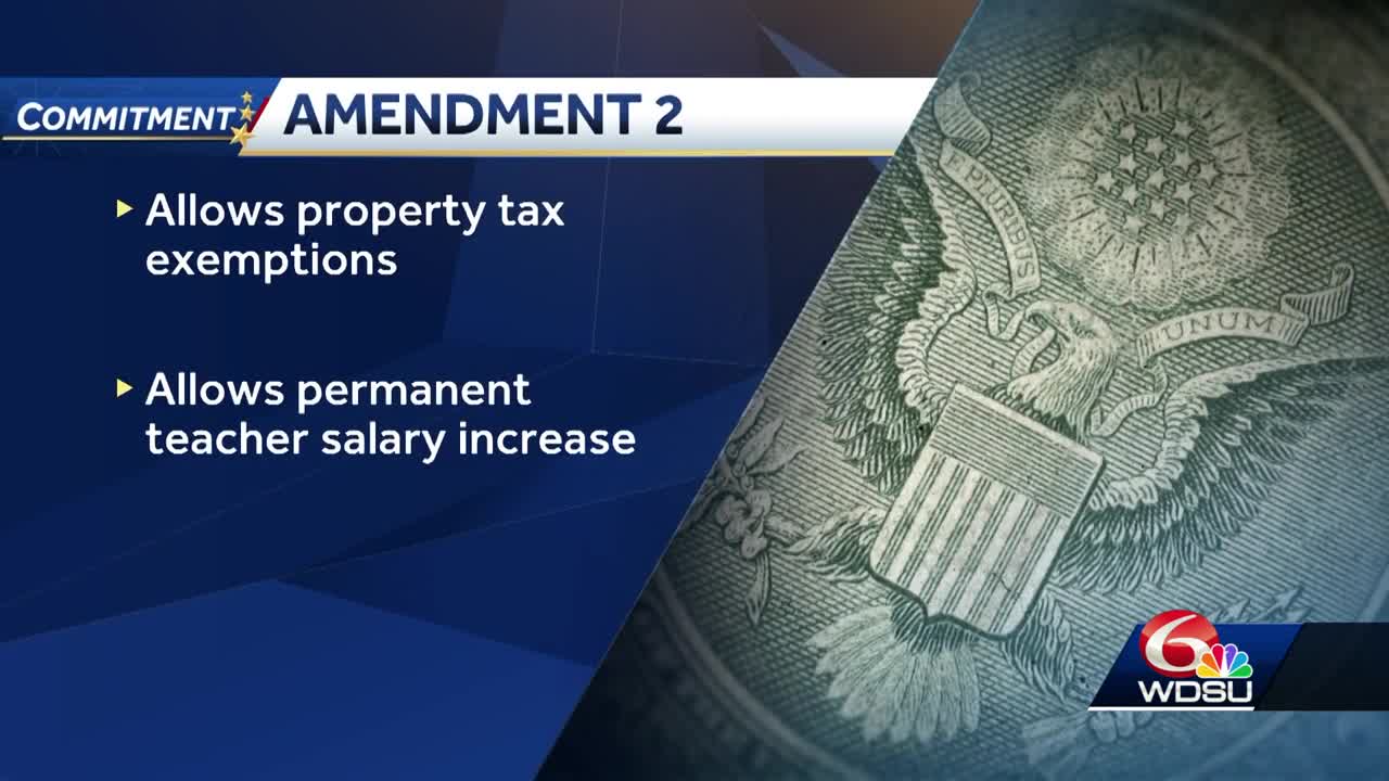 Get the Facts: Explaining the amendments on the March 29 ballot