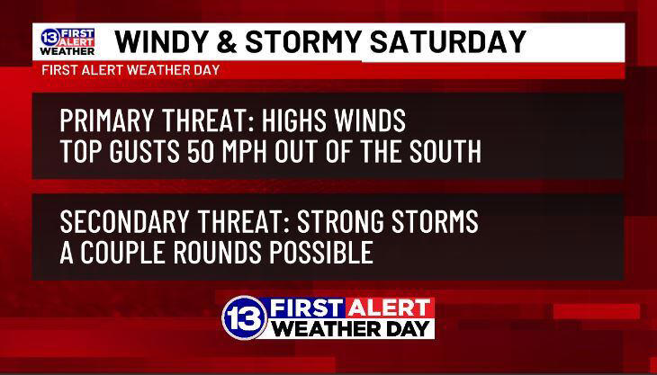 13 First Alert Weather Day issued for Saturday for strong winds