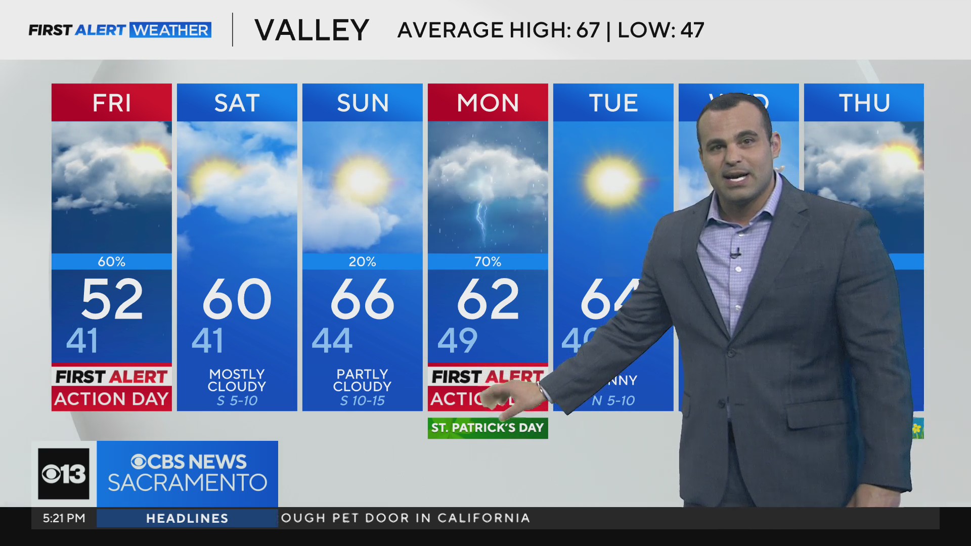 Thursday evening Northern California weather forecast - March 13, 2025