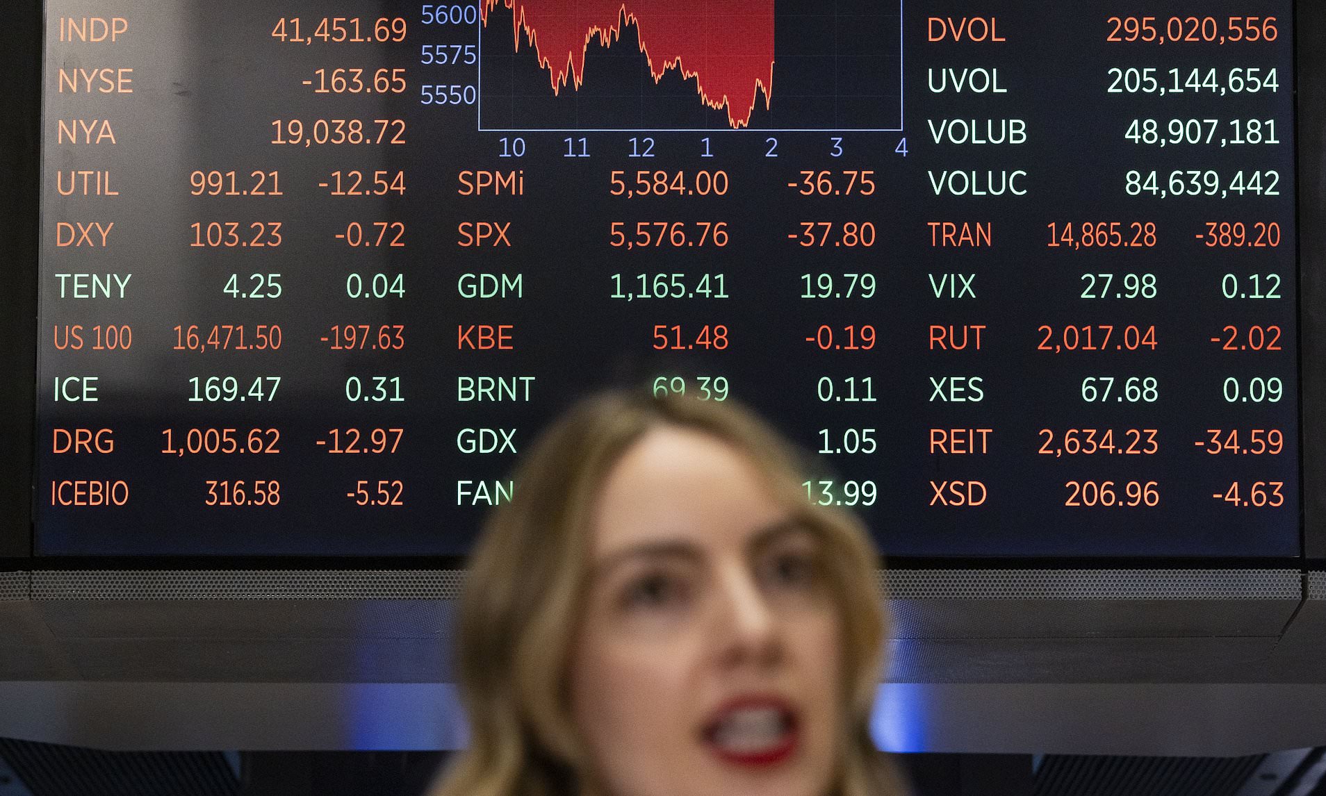 Trump's tariffs have caused the 7th fastest stock market slump on ...