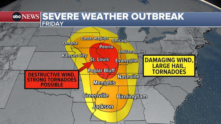 Midwest, South, East Coast brace for severe weather outbreak