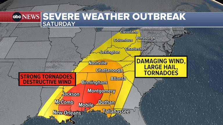 Midwest, South, East Coast brace for severe weather outbreak