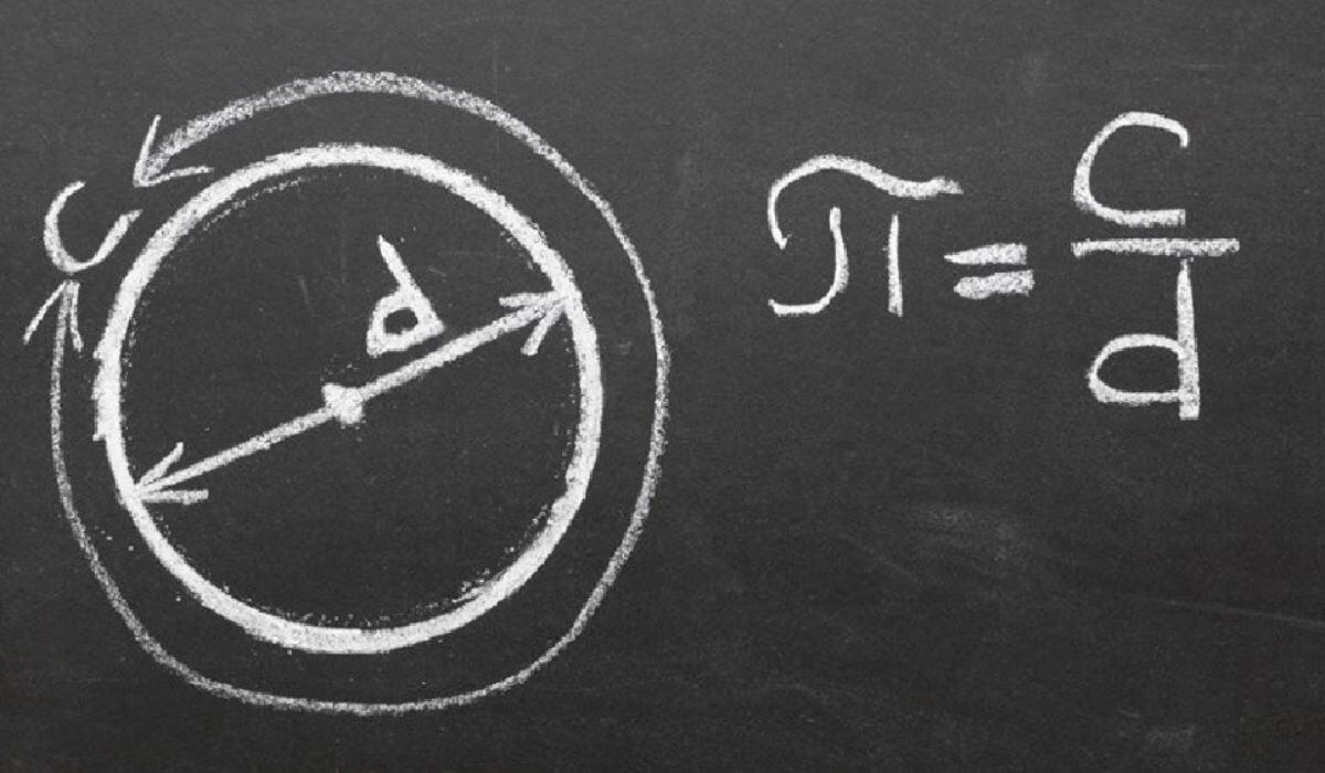 Día Número Pi: qué es, cuál es su origen y significado y por qué se ...