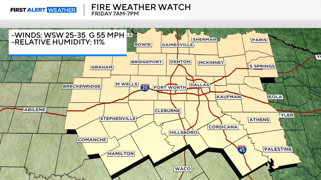 Warm end to the work week in North Texas ahead of extreme fire weather ...