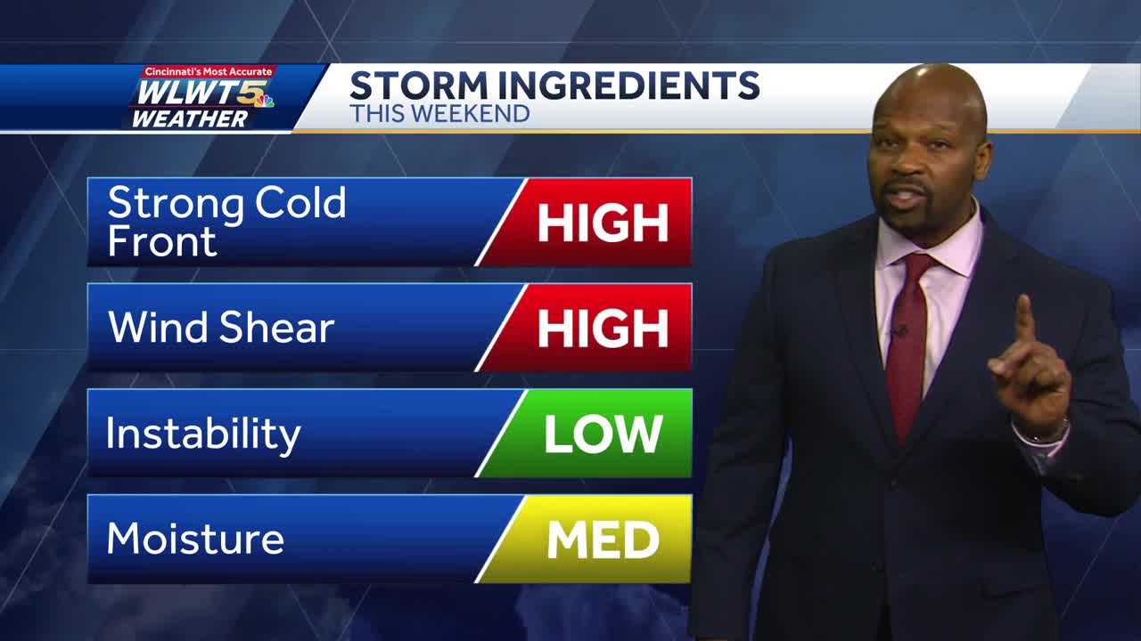 Spring Storms Threaten Cincinnati