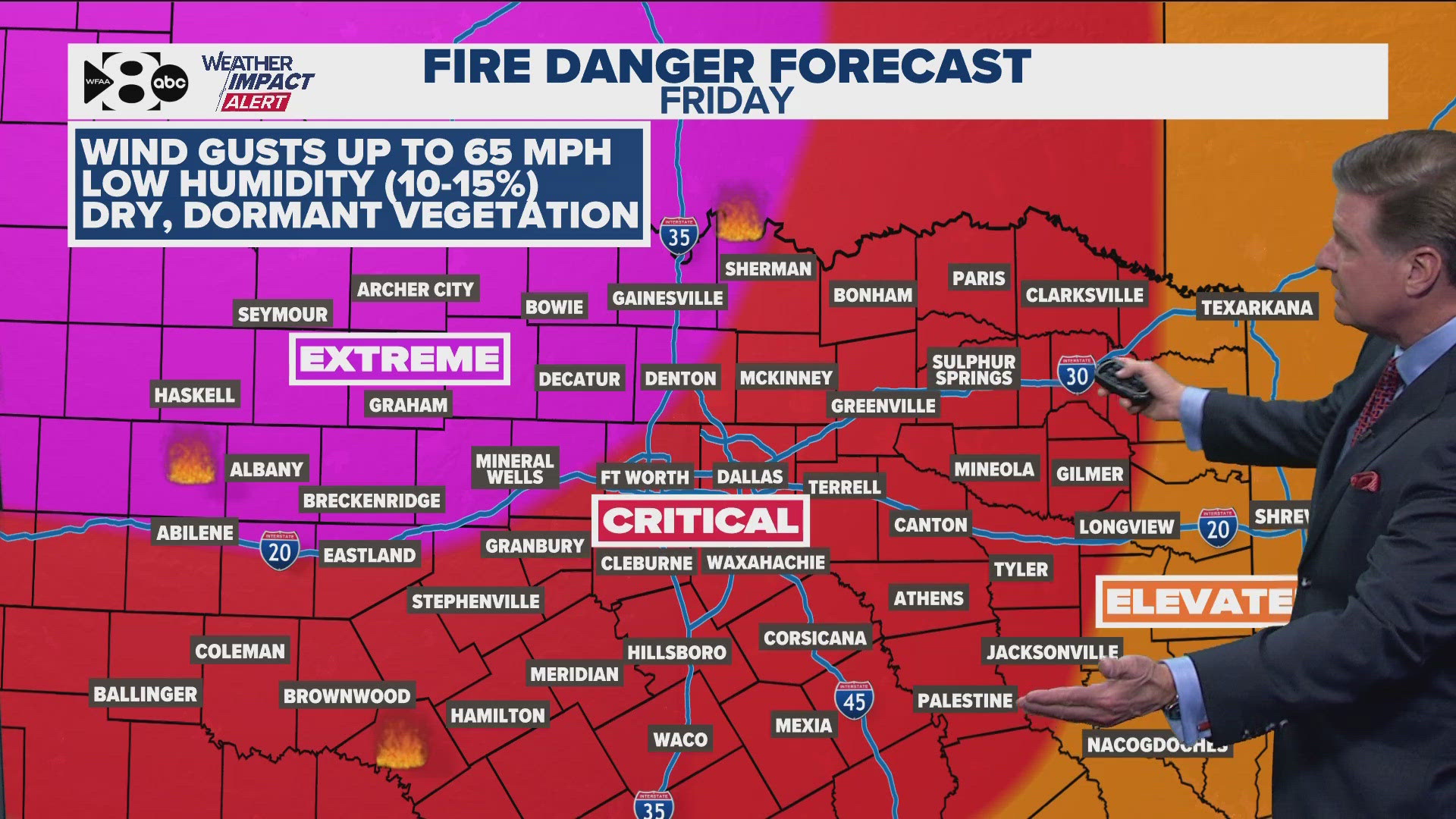 DFW Weather: Critical fire danger Friday with strong winds, dry air and ...