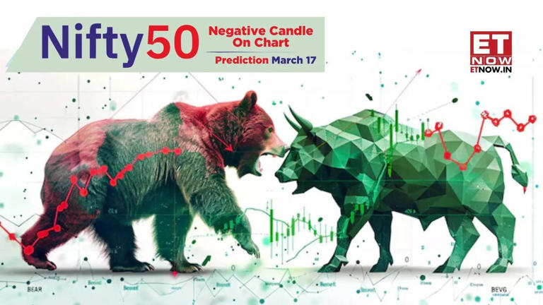 Nifty prediction for Monday, next week: Negative candle on chart ...