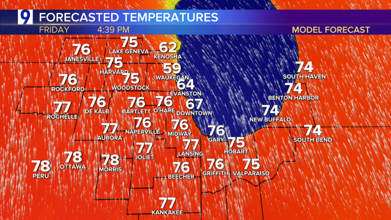 Friday’s severe weather: Timeline, what to expect and where