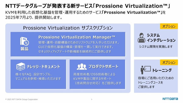 脱VMwareで“KVM”に舵を切る NTTデータが仮想化基盤市場に本格参入