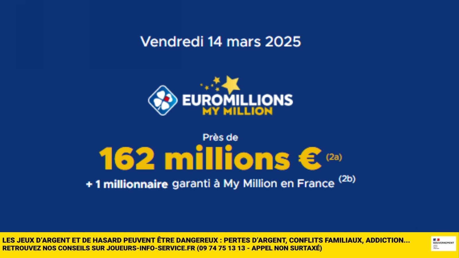 Euromillions : la cagnotte s'élève à 162 millions d'euros aujourd'hui ...