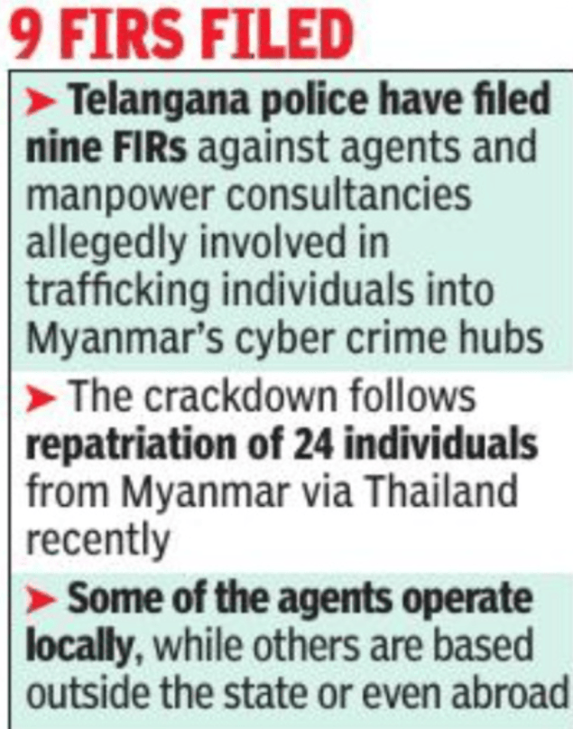 My identity was erased': How Telangana man ended up in Myanmar ...