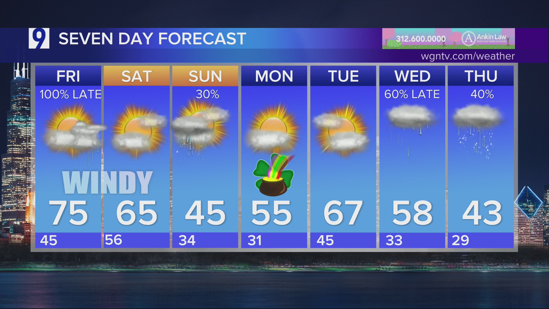 Friday's severe weather: Timeline, what to expect and where