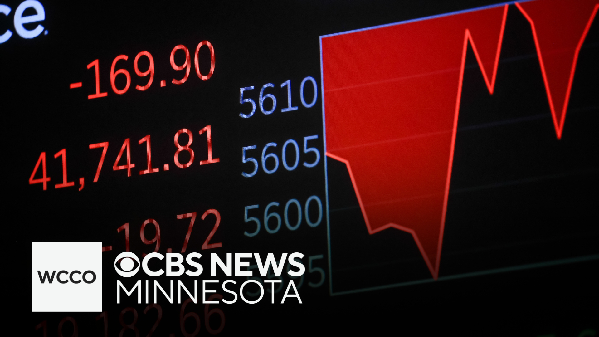 Everything you need to know about a potential recession