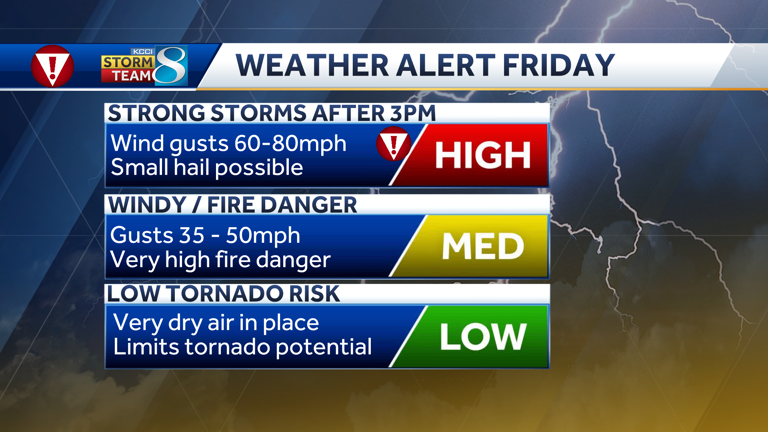 Iowa weather: Recapping Friday's severe thunderstorms, hail and ...