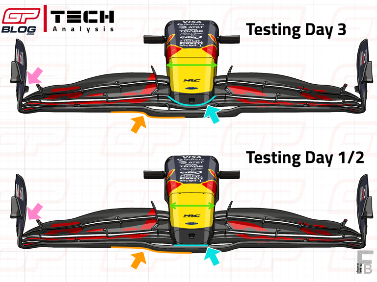 F1 Tech | Ferrari and McLaren in a league of their own in Australia