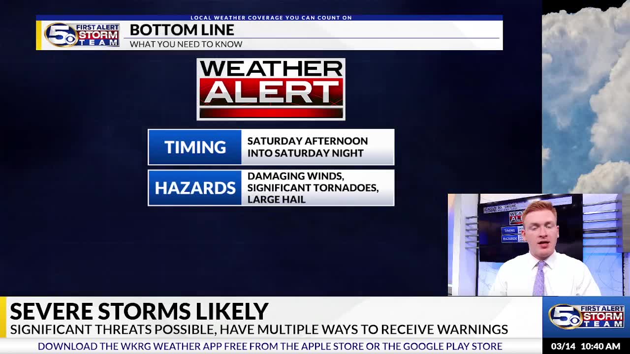 Friday Morning Update on Weekend Severe Weather