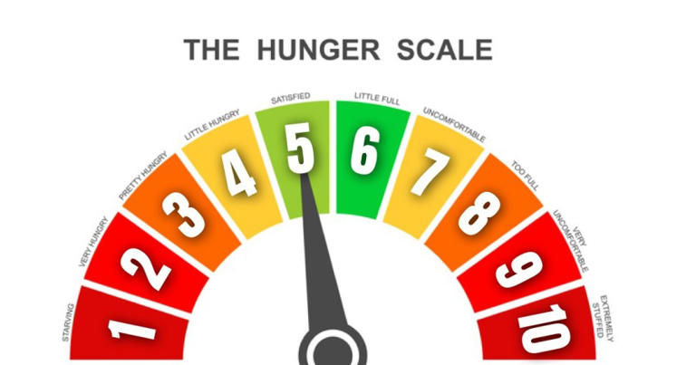 What happens in your brain when you’re ‘hangry’?
