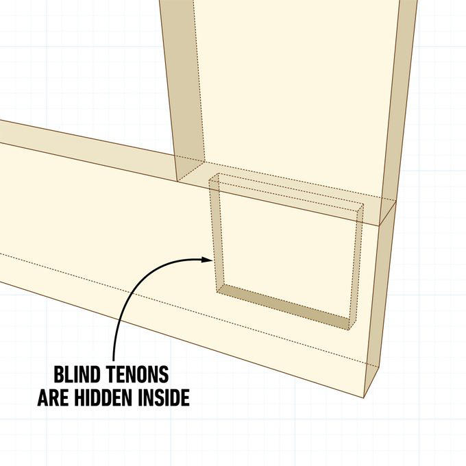 How to Make Simple Mortise and Tenon Joints