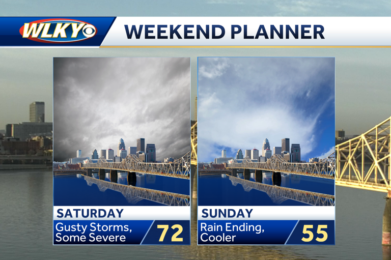 Round of storms overnight, another Saturday: Breaking down timing, impacts