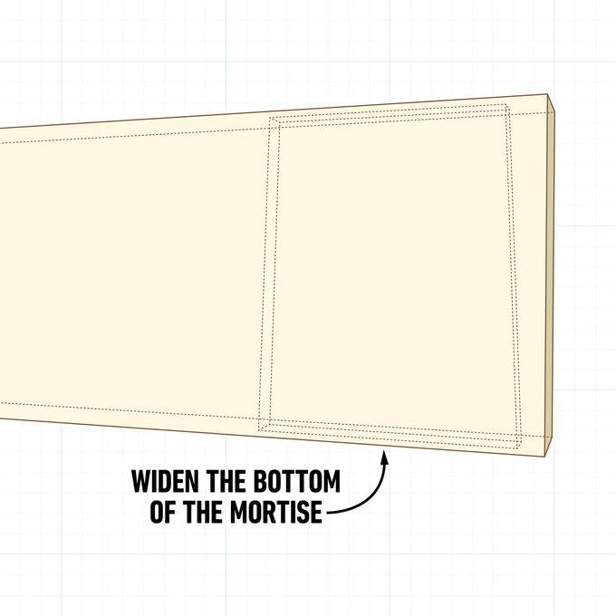 How to Make Simple Mortise and Tenon Joints