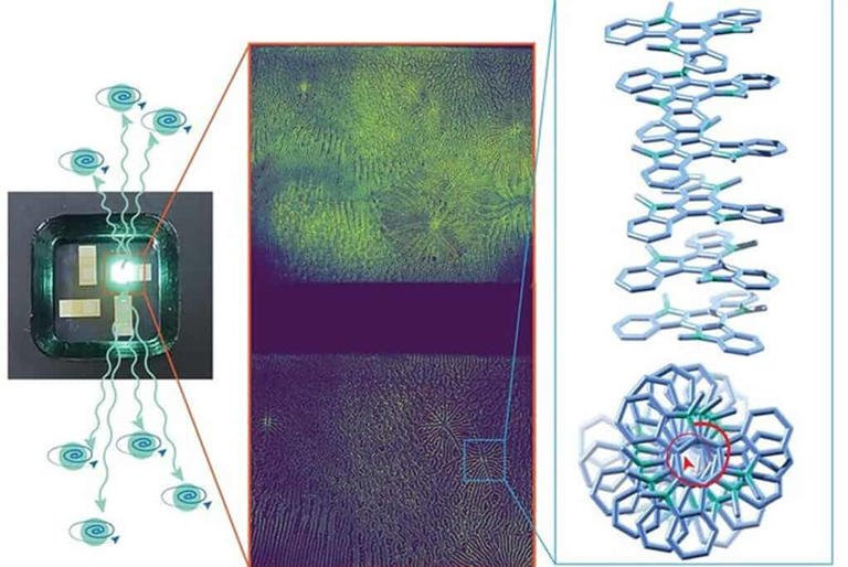 New Organic Semiconductor That Spirals Electrons Like a Corkscrew Could ...