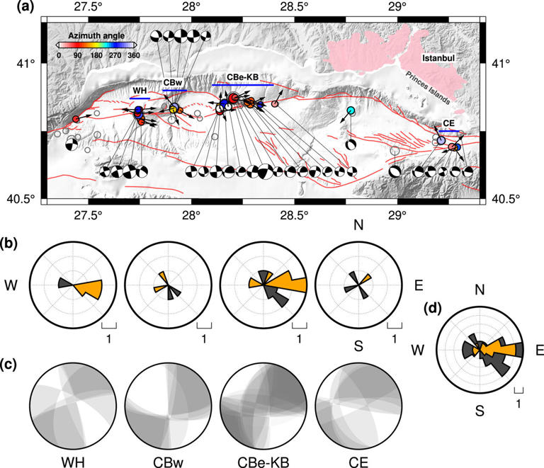 Earthquake rupture patterns reveal Mamara fault directs considerable ...