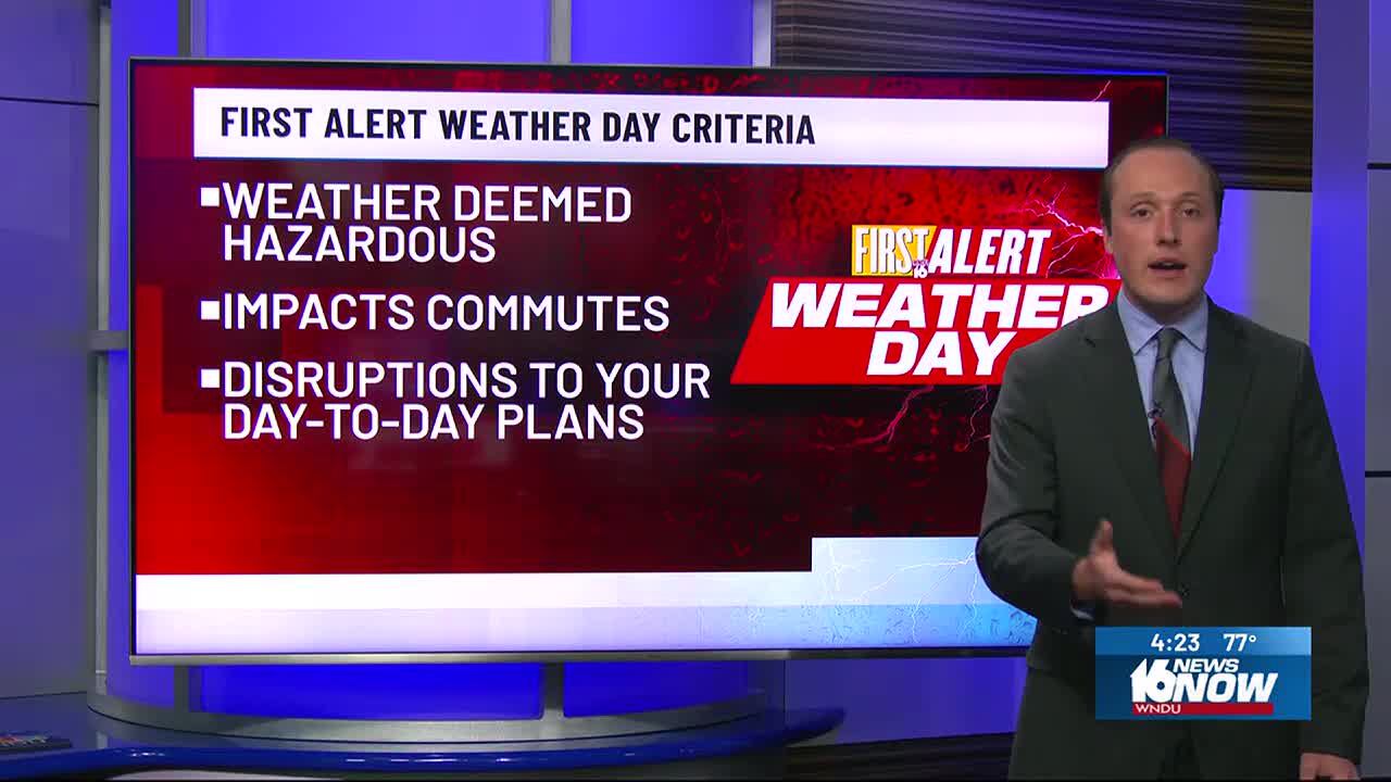 Severe Weather Preparedness Week: What is a First Alert Weather Day?