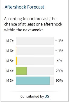 California issues false earthquake alert