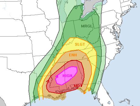 Understanding severe weather risk categories