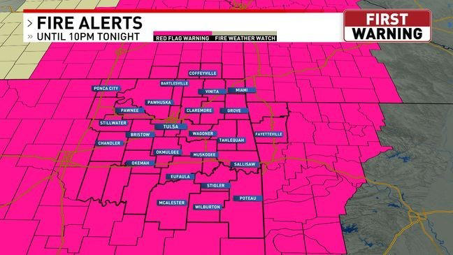 Critical Fire Danger Across Green Country Friday Afternoon
