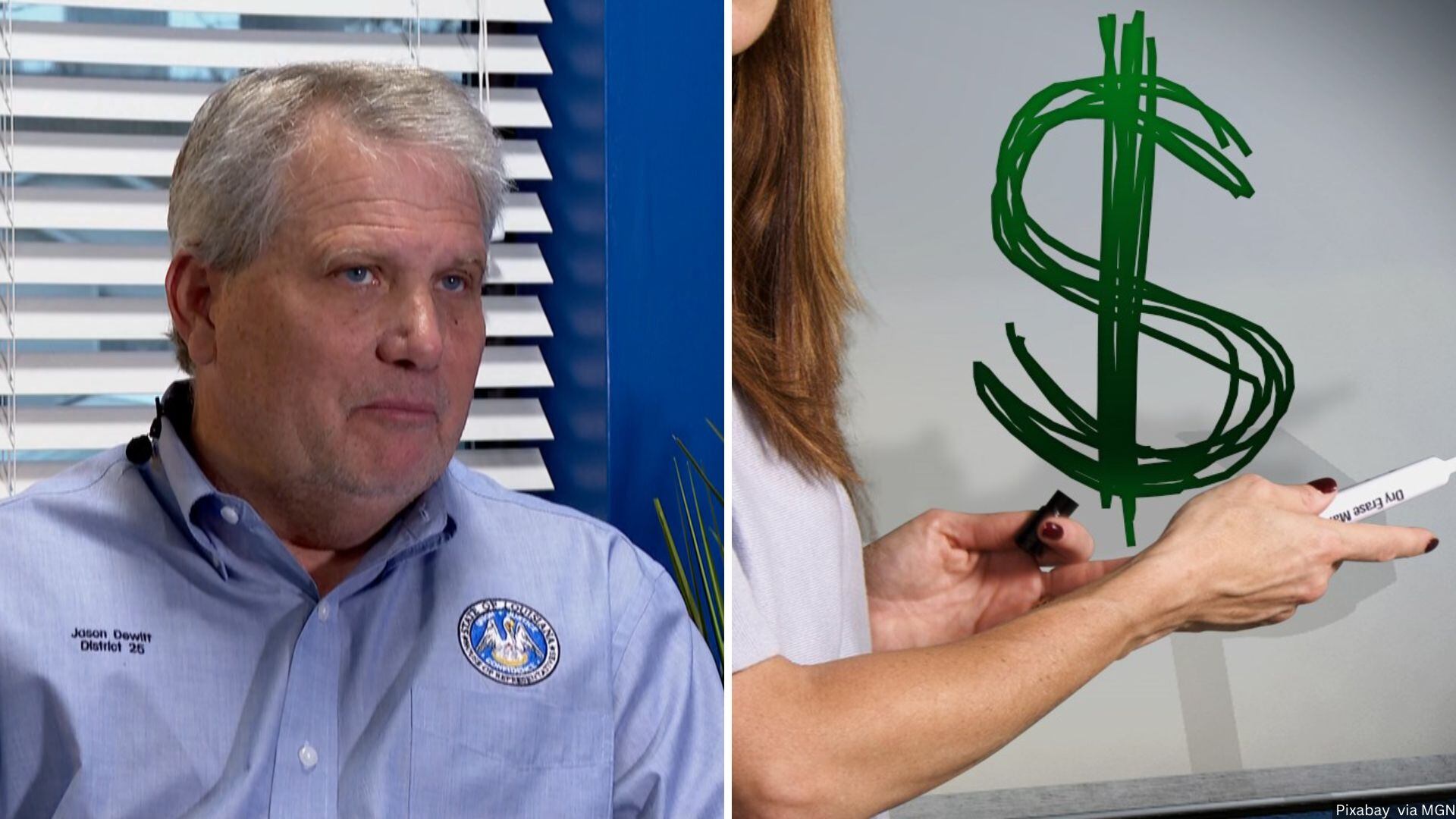 State Rep. DeWitt says Constitutional Amendment #2 will yield teacher ...