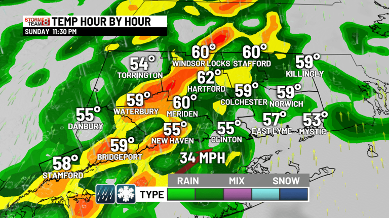 Lots of clouds and mainly dry during the daylight hours Saturday and ...