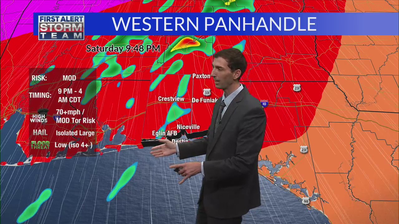 Panhandle weather 3-14-2025