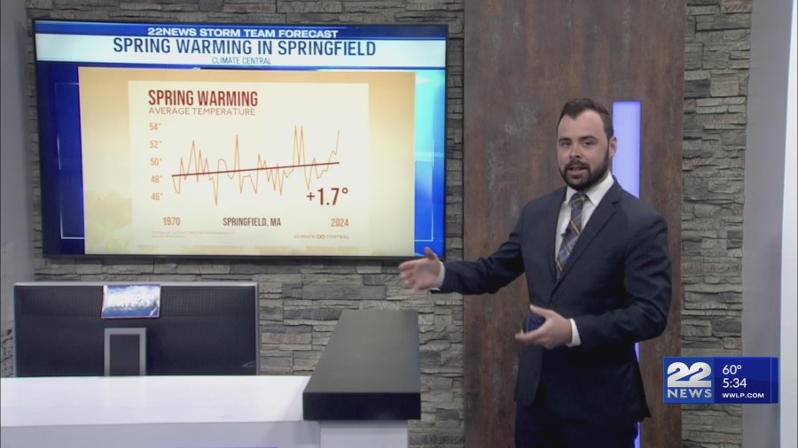 Spring temps arrive early in western Massachusetts