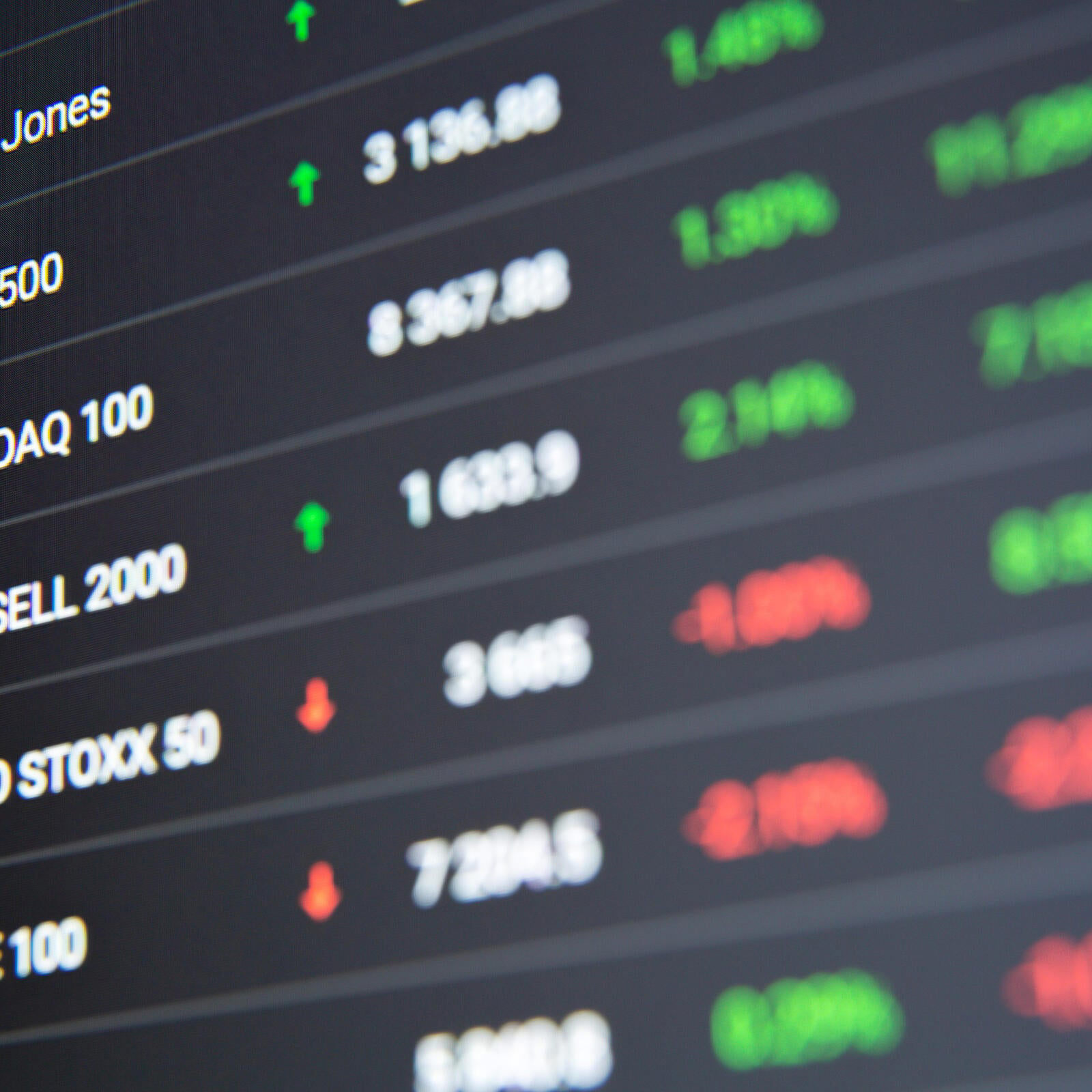 Here's what a key index is saying about the economy Here's what a key index is saying about the economy