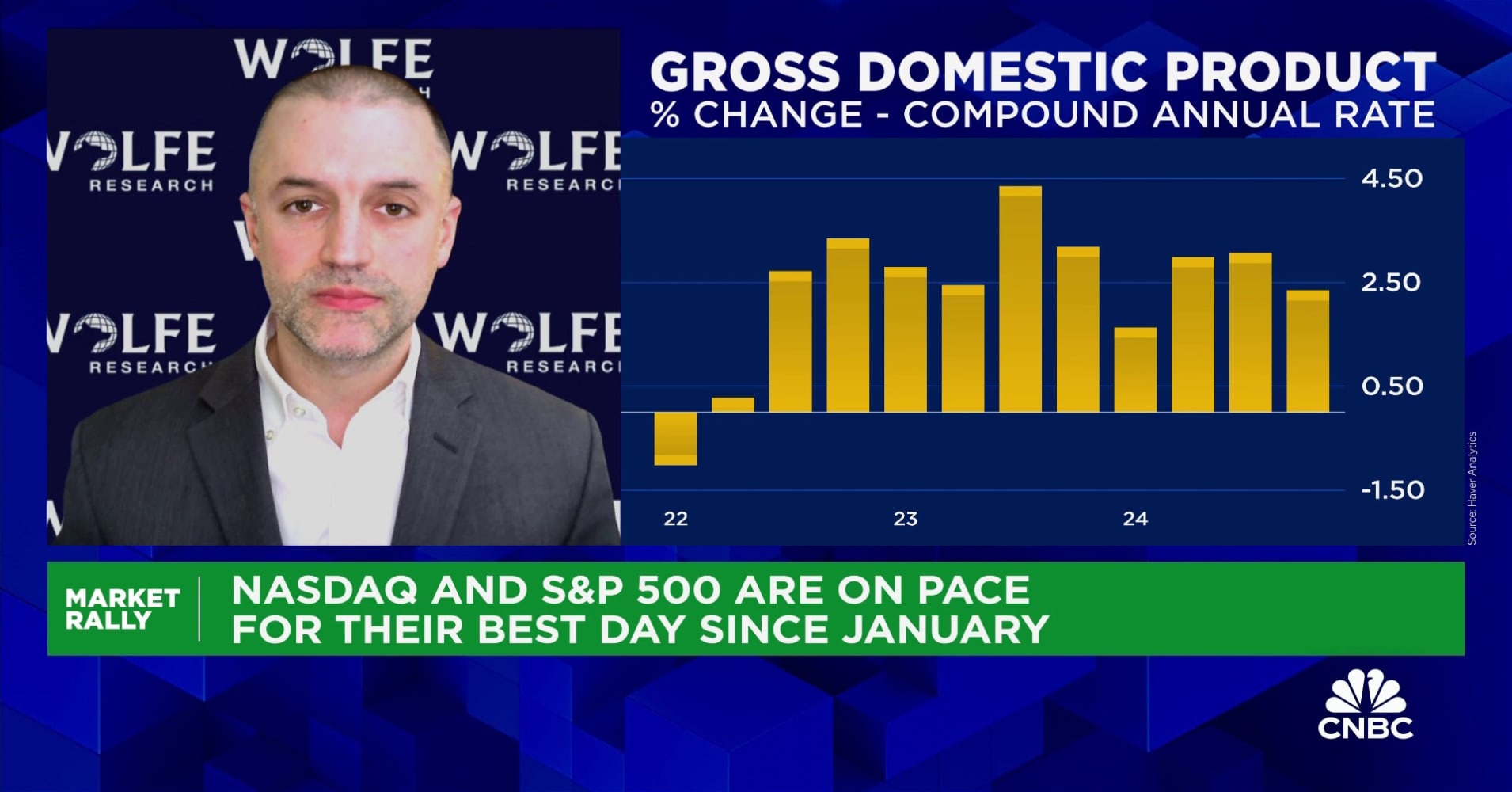 Not realistic for Democratic base to block Trump's agenda, says Wolfe's ...