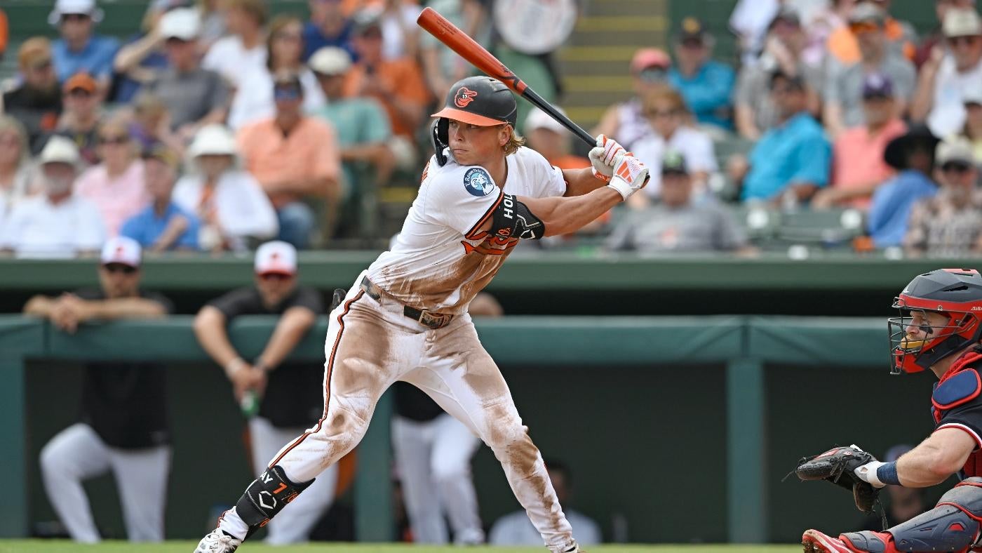 Fantasy Baseball Rankings 2025: Busts via proven MLB model that nailed ...