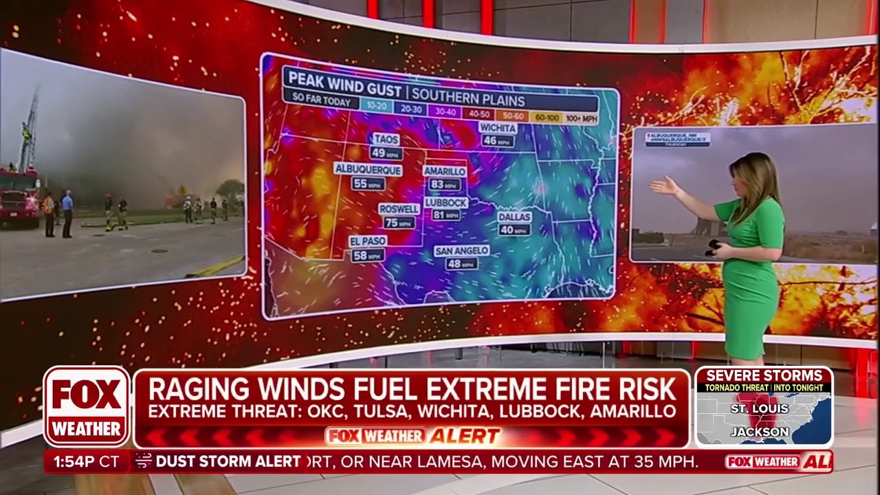 Raging winds trigger extreme fire risk, sprawling dust storms in ...